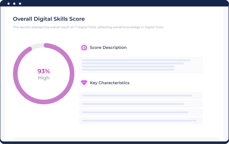 Digital Literacy Assessment - Upskillable